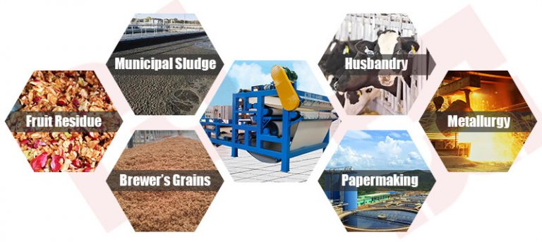 Belt Filter Press for High Moisture Sludge Dehydration